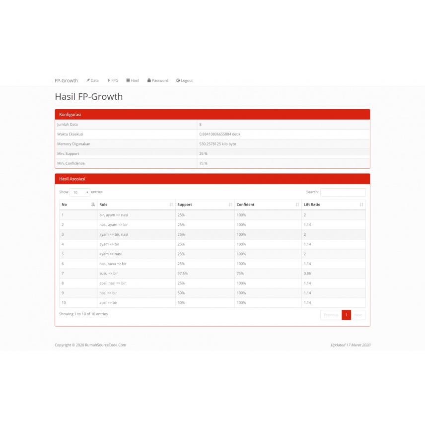 Jual Source Code Data Mining Asosiasi Metode Fp-Growth PHP | Shopee Indonesia