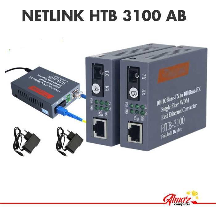 Jual Netlink HTB-3100 AB Konverter Fiber Optik to LAN 10/100 Sepasang ...