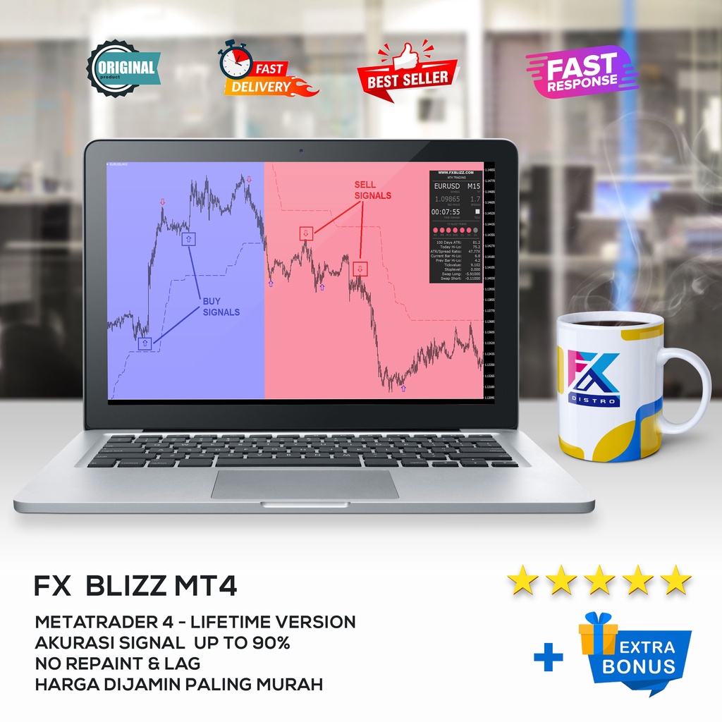 Jual Indikator Trading FX Blizz | Platform MT4 | Shopee Indonesia