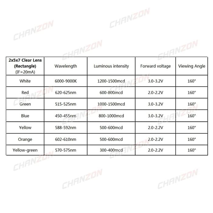 Jual Square LED 2x5x7mm White Clear Ultra Bright Kotak Rectangle Led ...