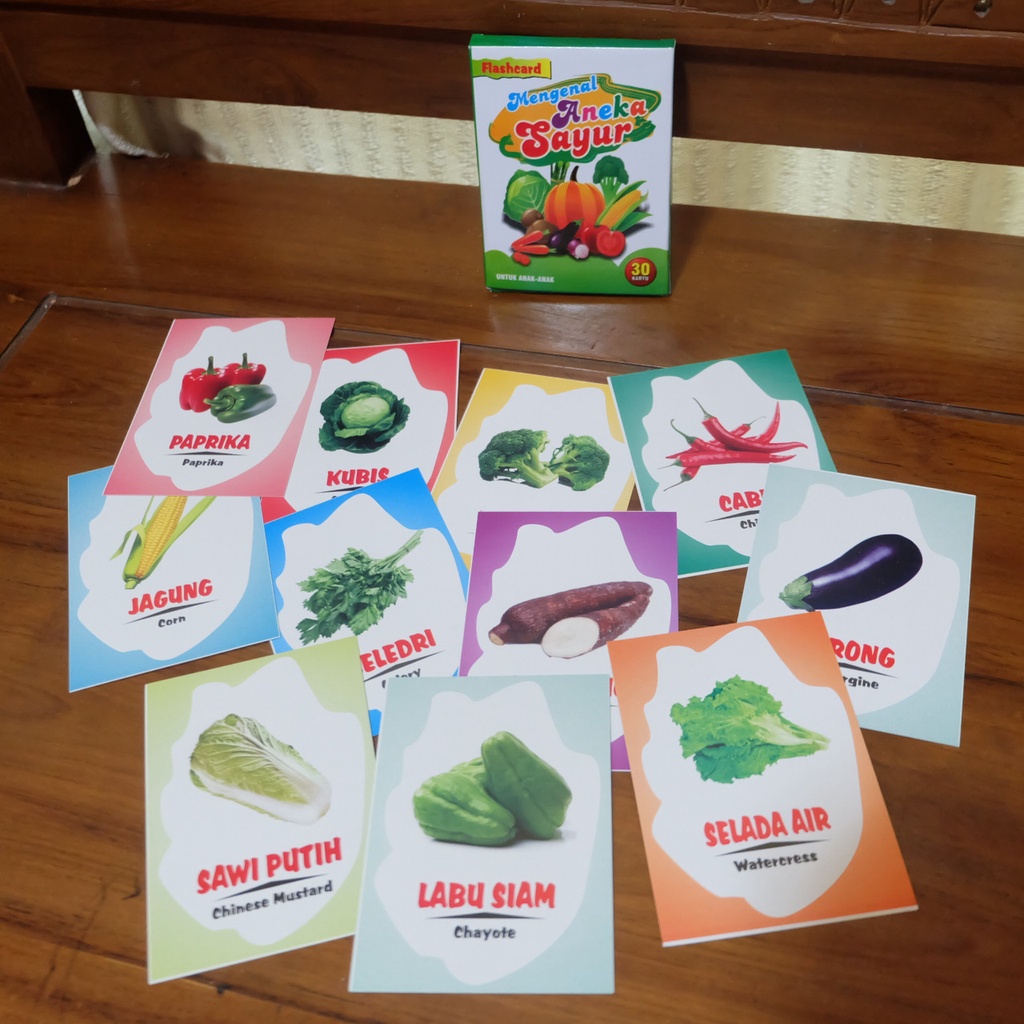 Jual Flashcard Flash Card Anak MengenalAneka Buah Sayur Angka Abjad ...