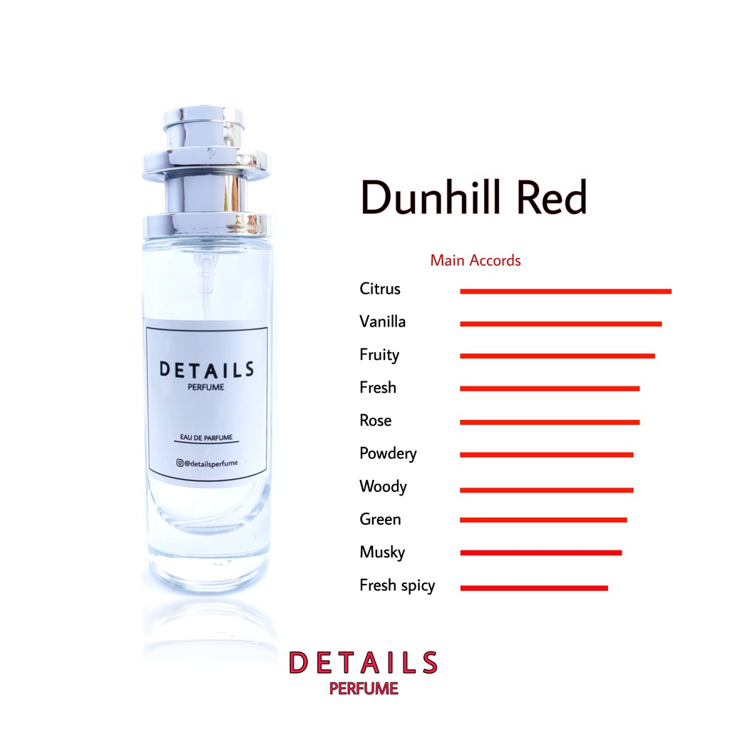 Jual Details Perfume - Dunhill Red - Eau De Parfum | Shopee Indonesia