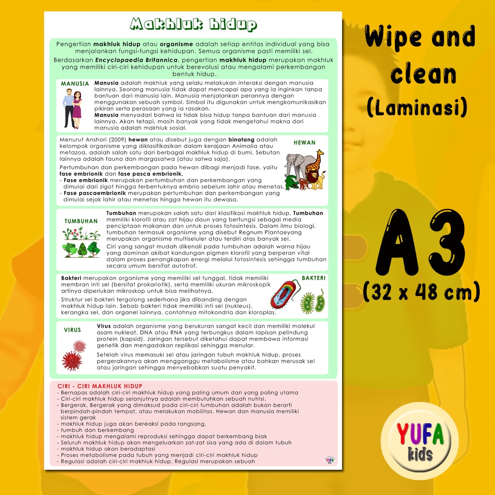 Jual 134 Poster Mengenal Makhluk hidup - Poster Edukasi Anak - Poster ...