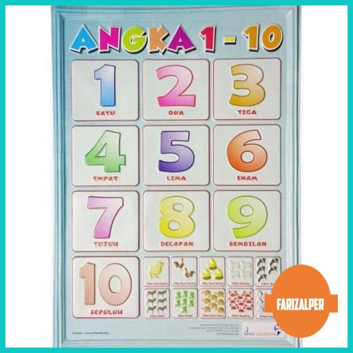 Jual Poster angka 1-10 3D | Shopee Indonesia