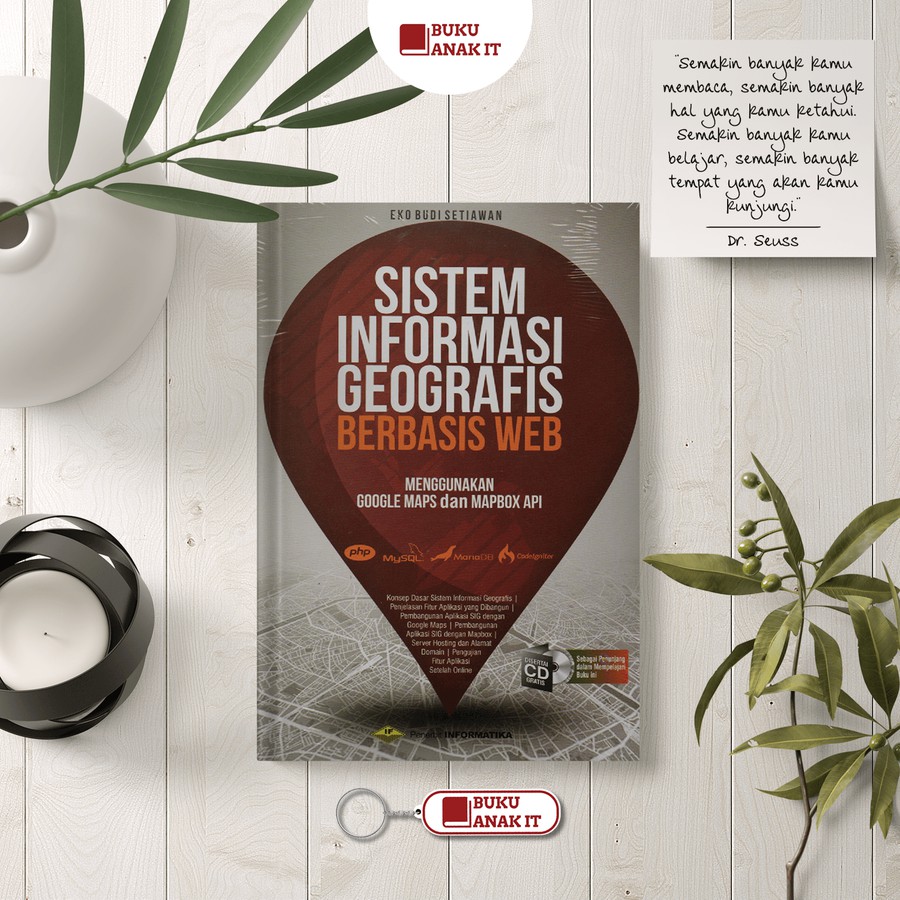 Jual BUKU SISTEM INFORMASI GEOGRAFIS BERBASIS WEB MENGGUNAKAN GOOGLE MAPS DAN MAPBOX API ...