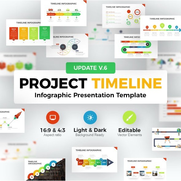 Jual NS Project Timeline PowerPoint Template | Shopee Indonesia