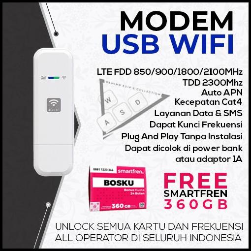 Jual Modem Usb 4G Wingle Unlock All Operator - Dapat Dicolok Di Power ...