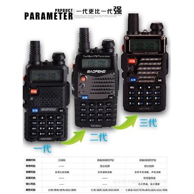 Jual Ht Baofeng Uv 5re Dual Band New Model Ht Baofeng Uv 5r Dan Ht ...