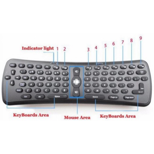 Jual Air Mouse Keyboard Wireless 2.4Ghz Gyroscope | Shopee Indonesia