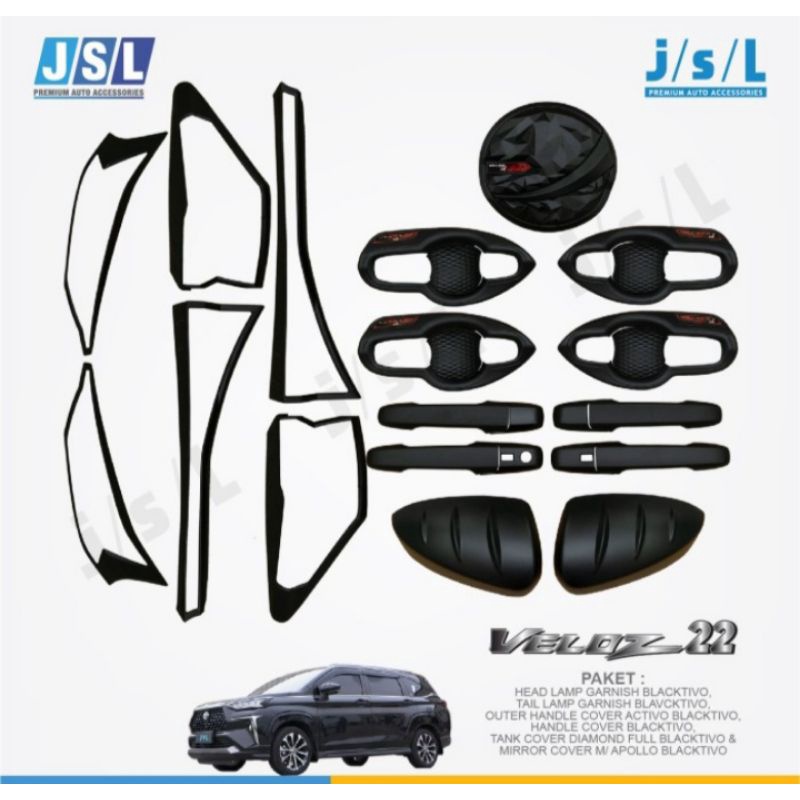 Jual paket garnish outer handle tank cover cover spion hitam doff Avanza VELOZ 2022-2023-2024 ...