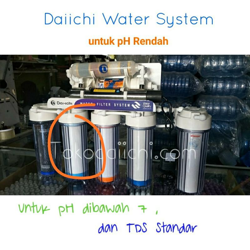 Jual DWS Penambah Ph air (Daiichi Water System Filter Air siap Minum ...