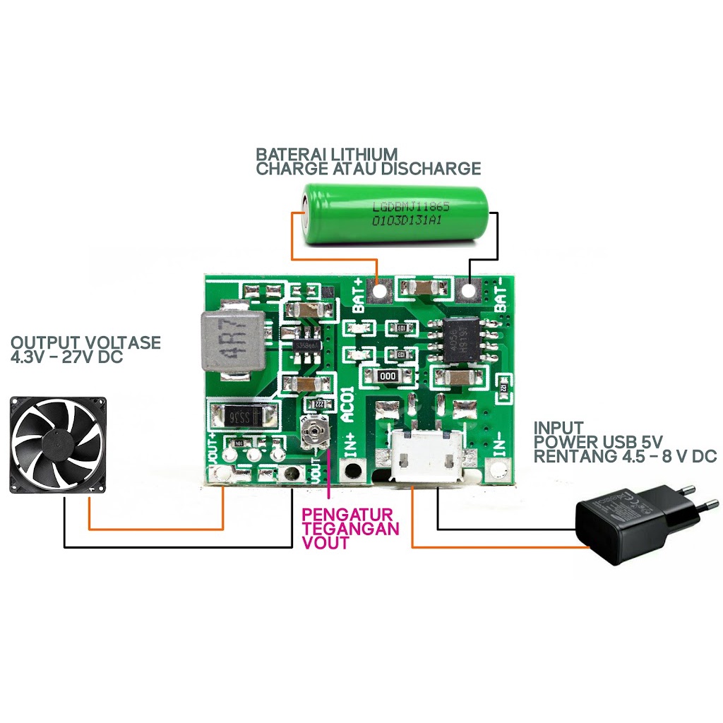 Jual Modul Charger Baterai 18650 Step Up TP4056 Battery Charger StepUp ...