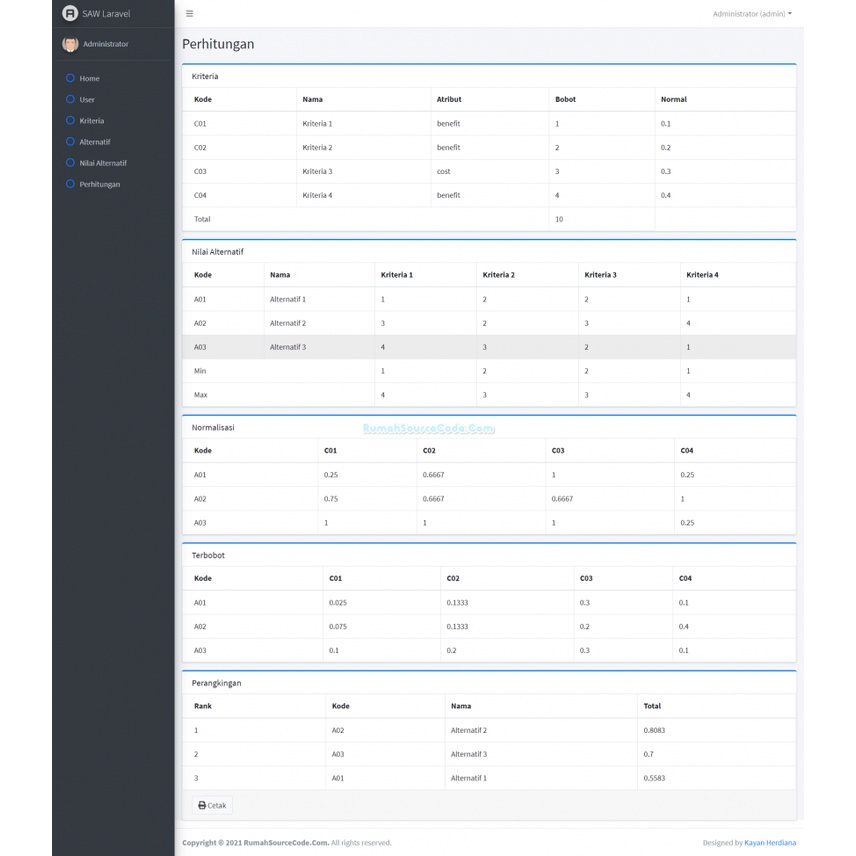 Jual Source Code SPK Metode SAW Laravel | Shopee Indonesia