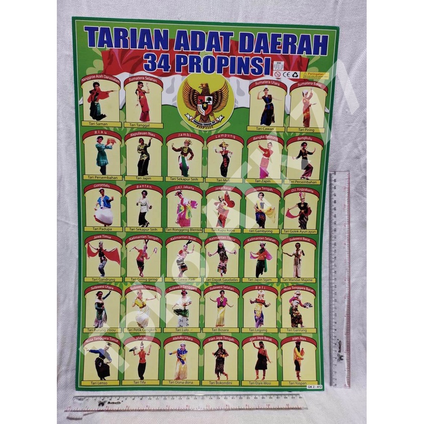 Jual Poster Tarian Tradisional Adat Khas Daerah Propinsi Nusantara ...