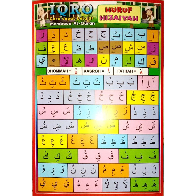 Jual POSTER EDUKASI CARA CEPAT BELAJAR AL QURAN (DHOMMAH KASROH FATHAH ...