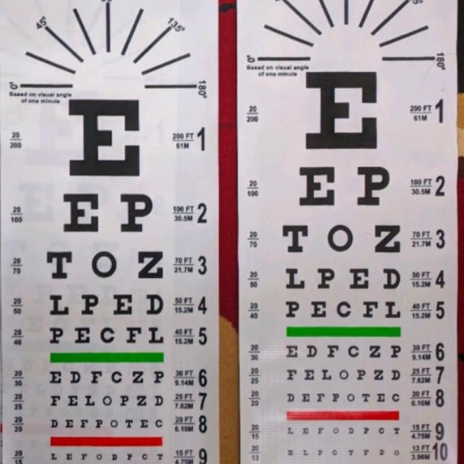 Jual SNELLEN CHART TES MATA RABUN JAUH | Shopee Indonesia