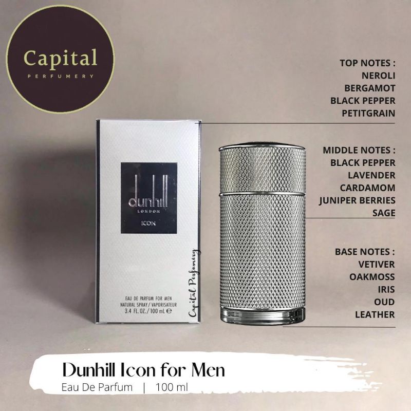 Jual Parfum Original D ICON For Men EDP 100 ml | Shopee Indonesia
