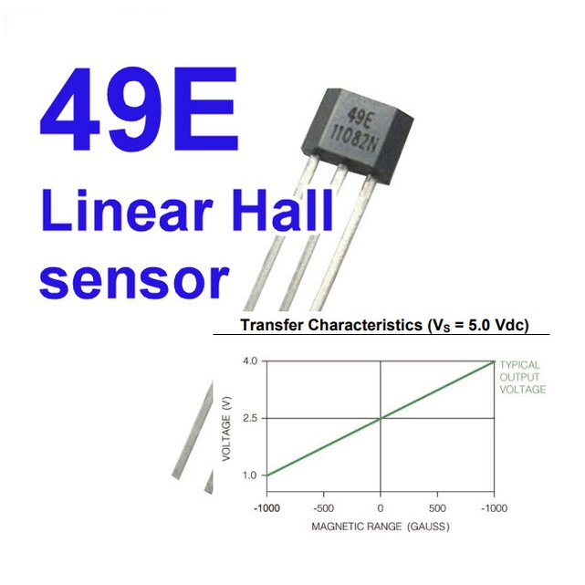 Jual Hall Sensor 49E Malang Kota Gratis Antar | Shopee Indonesia