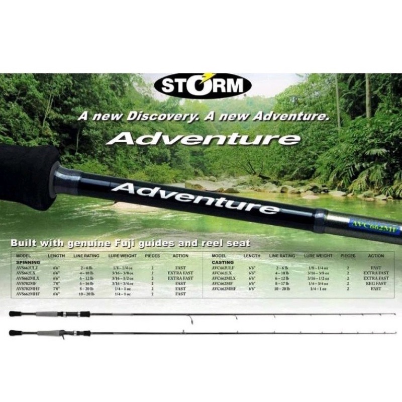 Jual JORAN UL STORM ADVENTURE GEN 1 FULL FUJI 662 2-6LB DAN 4-10LB ...