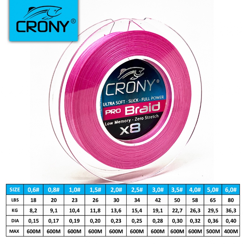 Jual Senar Pe X8 Crony Pro Braid - 50M sd 200M Pink | Shopee Indonesia