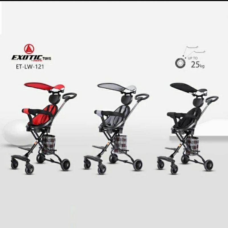 Jual Magic Stroller Exotic ET LW-121 LW120 LW 120 Baby Stroller ET LW ...