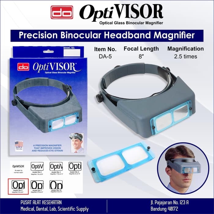 Jual Donegan Kaca Pembesar Ikat Kepala /OptiVISOR Binocular Magnifier ...