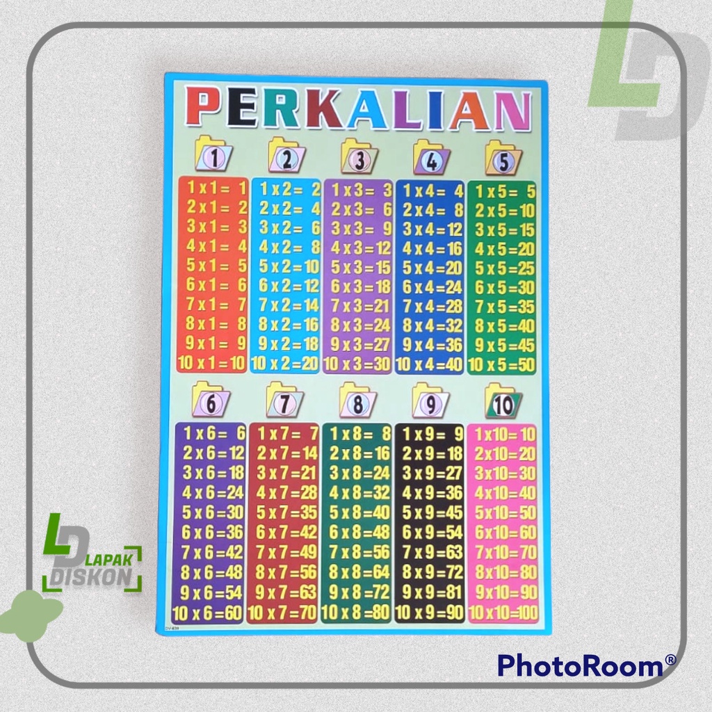 Jual Poster Edukasi Perkalian 1-10 | Poster Perkalian 1-10 | Poster ...