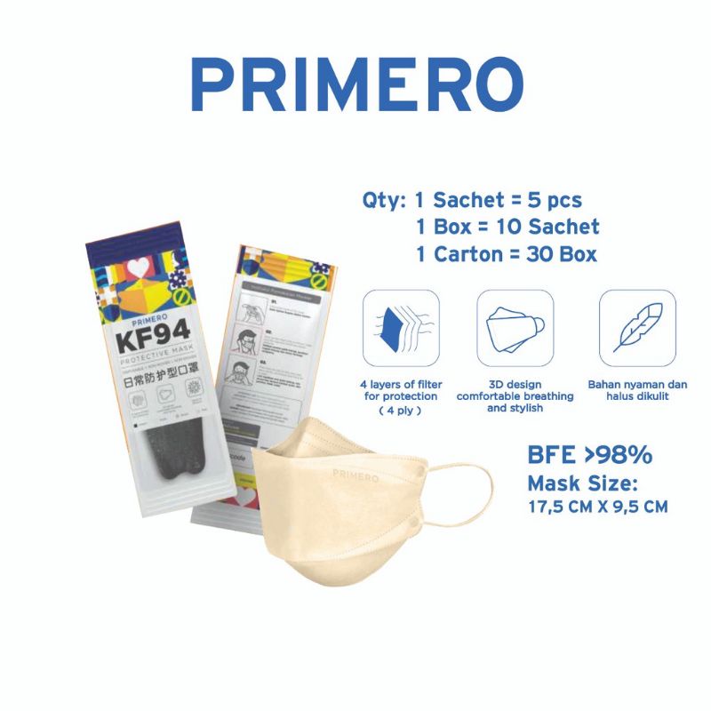 Jual Primero KF94 1 Pack Isi 5 Sachet | Shopee Indonesia