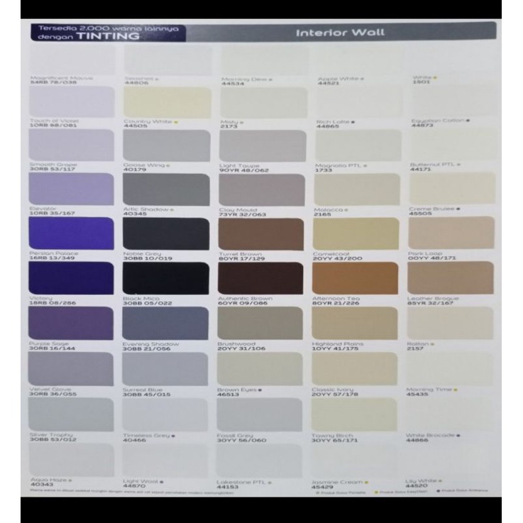 Jual Cat Tembok Tinting Dulux Weathershield Exterior Warna Muda 2 5