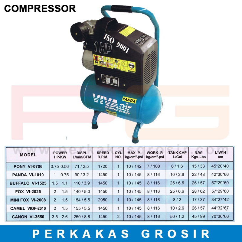 Jual Compressor Pony VI-0706 VIVA AIR Mesin Kompressor VI-0706 VIVA AIR ...