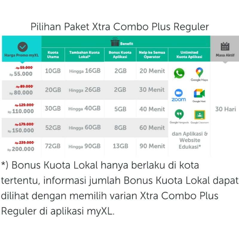 Jual PAKET DATA XL XTRA COMBO PLUS | Shopee Indonesia