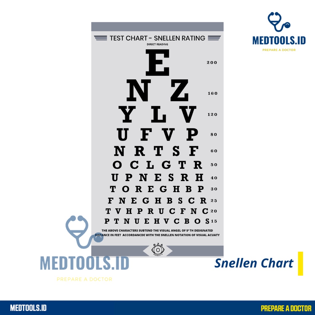 Jual Snellen Chart Test Kesehatan Mata | Shopee Indonesia