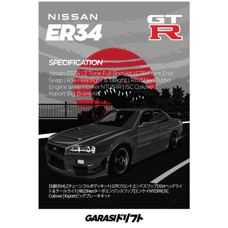 Jual Poster||GD silvia, nissan GTR, GT86.Pajangan dinding garasi drift ...