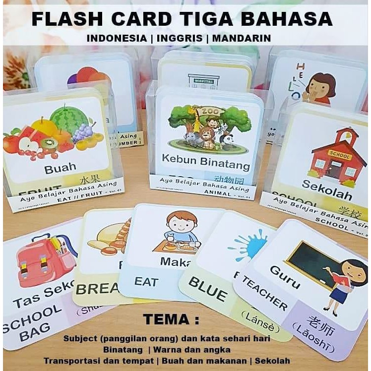 Jual FLASHCARD 3 BAHASA / FLASHCARD MANDARIN INGGRIS / FLASHCARD ...