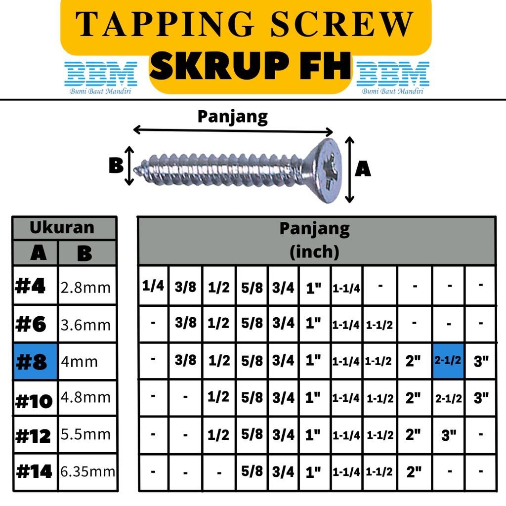 Jual (100 PCS) Sekrup FH 8x2-1/2" / Self Tapping Screw FH 8 / Skrup FH 8x2-1/2" | Shopee Indonesia