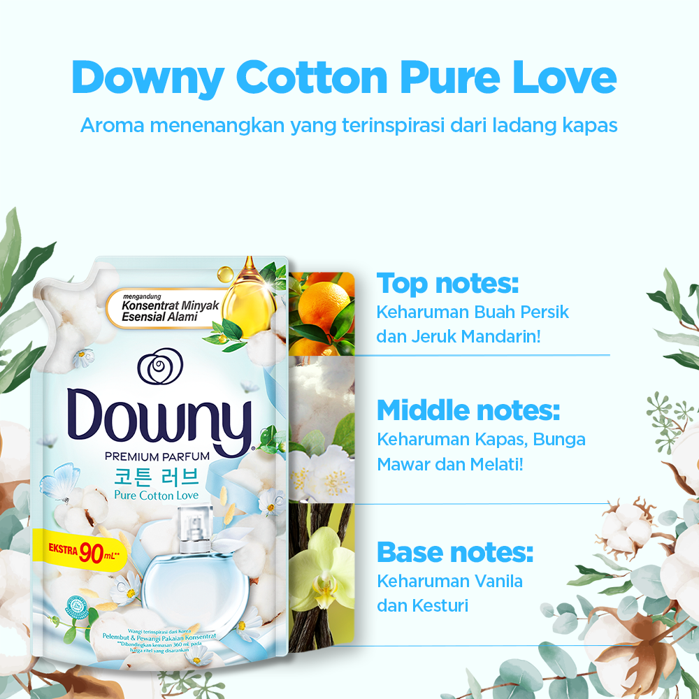 Jual Downy Pelembut dan Pewangi Pakaian Konsentrat Premium Parfum Pure Cotton Love 900ml ...