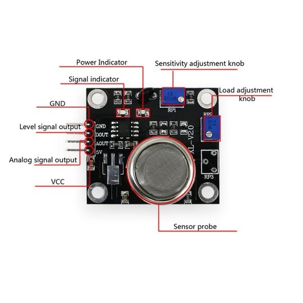 Jual Ammonia Gas Sensor Module MQ-137 | Shopee Indonesia