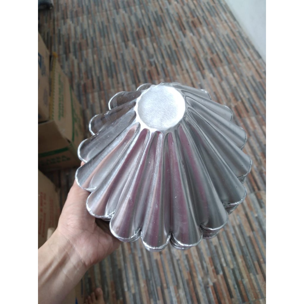 Jual Loyang Rok barbie/Cetakan tumpeng puding motif rok | Shopee Indonesia