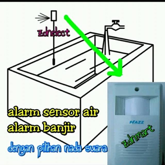 Jual Alarm sensor ketinggian air banjir level water sensor | Shopee ...
