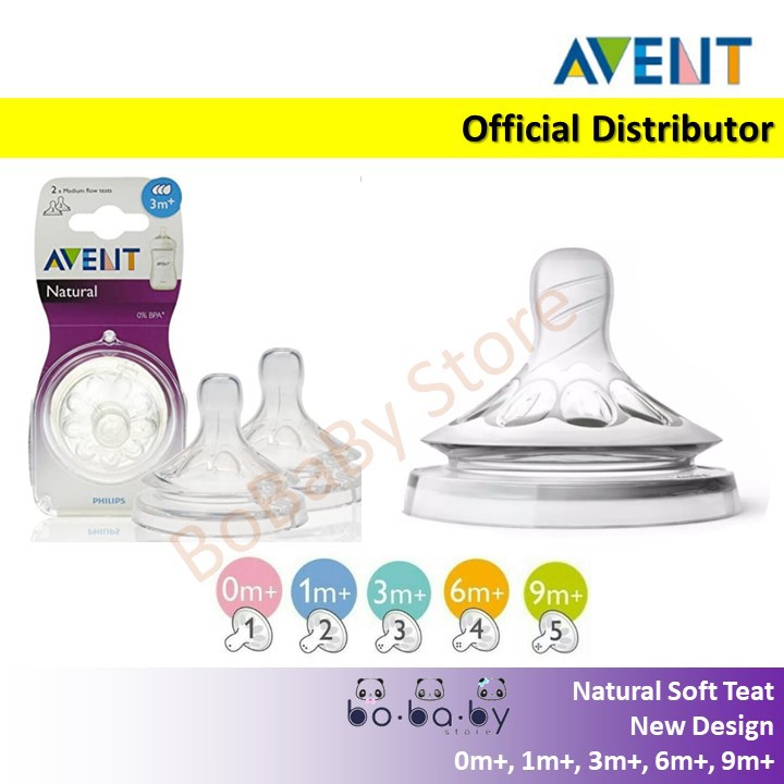 Jual Nipple Dot Soft Teat New Design Philips Avent NATURAL / NATURAL ...