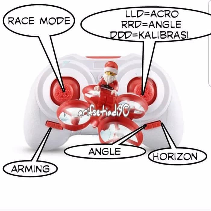 Jual PART EACHINE E011 ACRO BOARD & REMOTE - FLASH ACRO | Shopee Indonesia