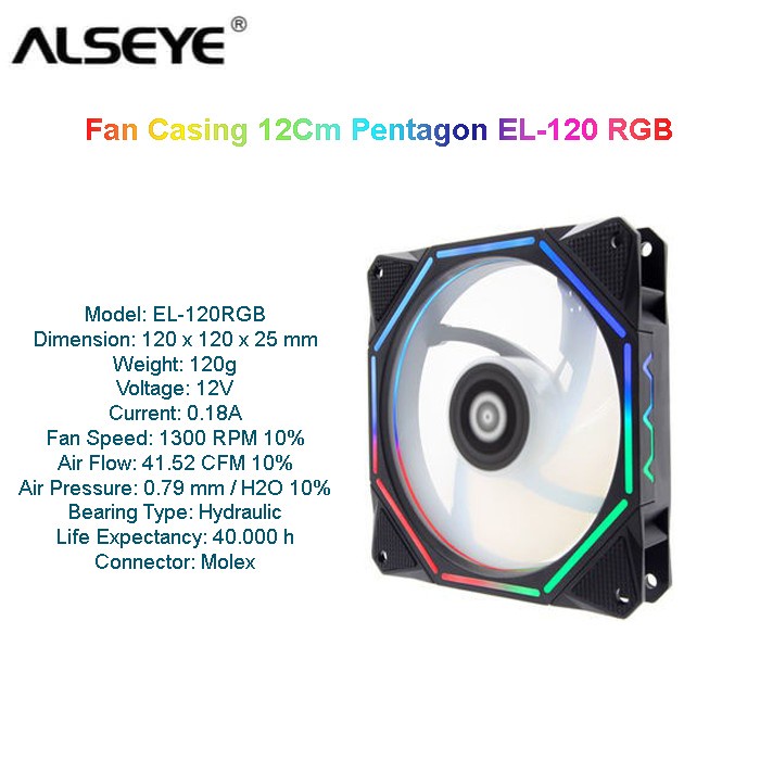 Jual Fan Casing CPU Alseye EL-120 12CM | Shopee Indonesia
