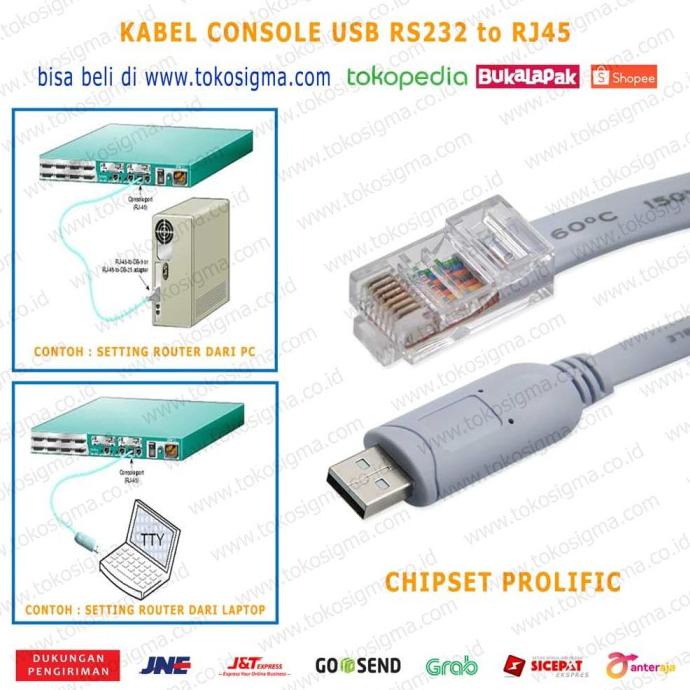 Jual Mantap Usb Rs232 To Rj45 Kabel Console Untuk Cisco Huawei Router ...