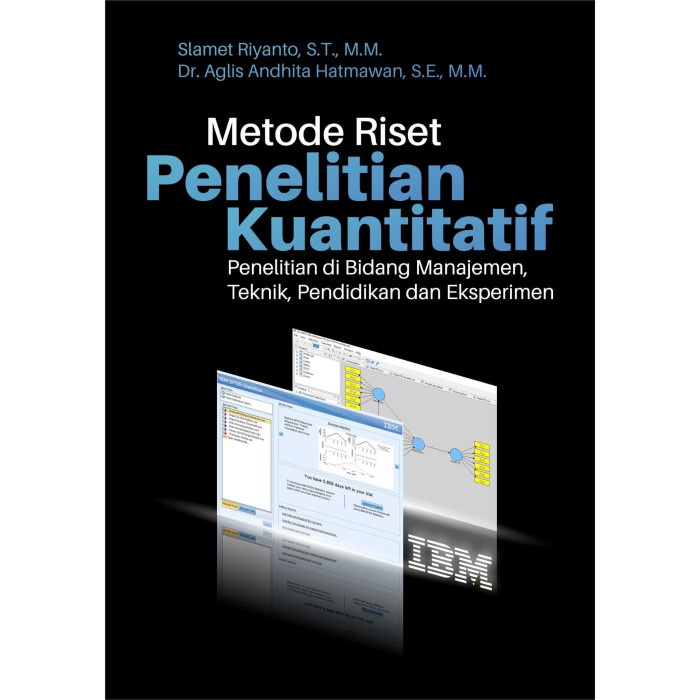 Jual Buku Metode Riset Penelitian Kuantitatif - Slamet Riyanto dkk ...