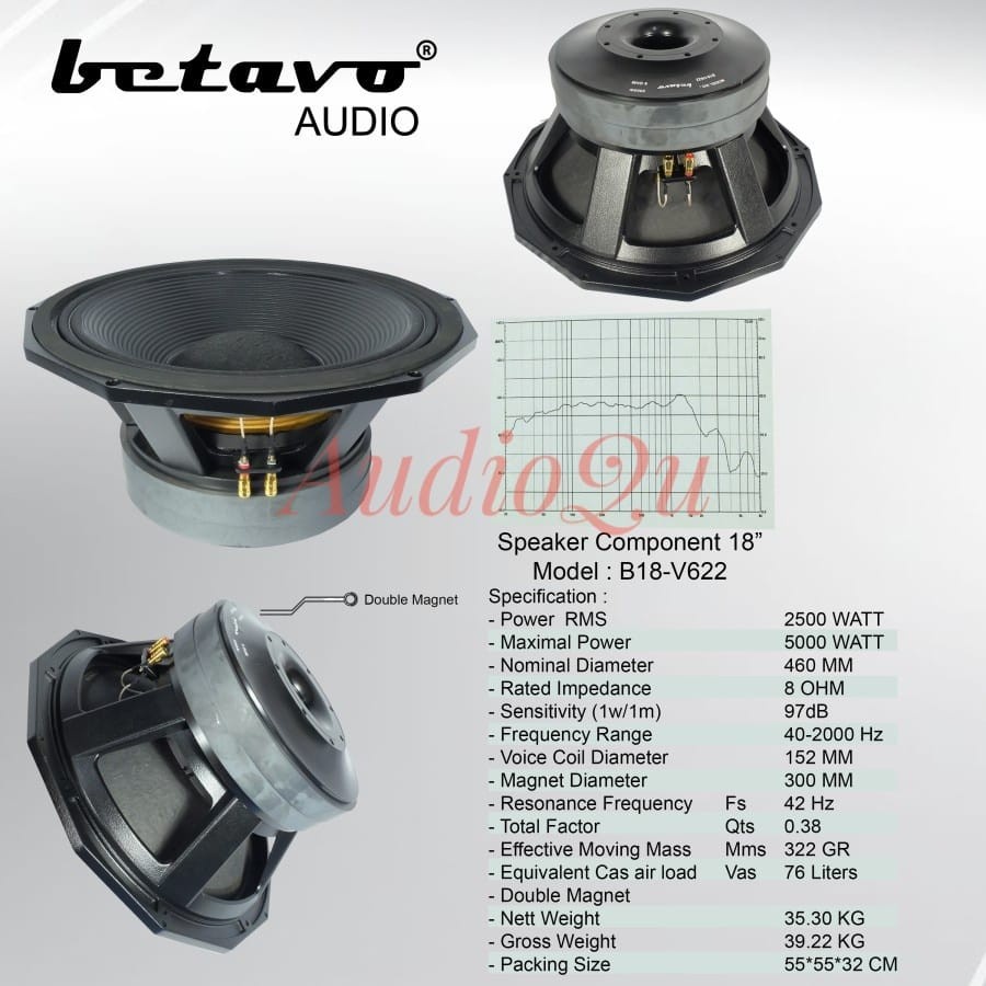 Jual SPEAKER KOMPONEN BETAVO B18-V622/ B18 V 622/ B18V622 18 INCH | Shopee Indonesia