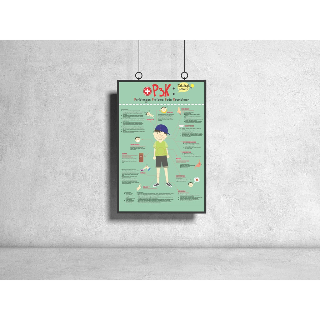 Jual Poster kesehatan P3K | Shopee Indonesia
