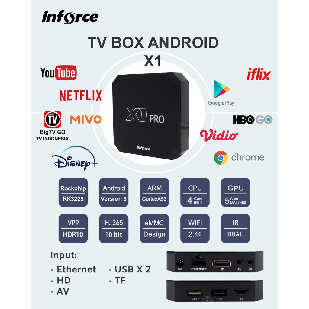 Jual MINI TV BOX ANDROID X1 PRO 4K INFORCE SMART 2GB 16GB | Shopee Indonesia