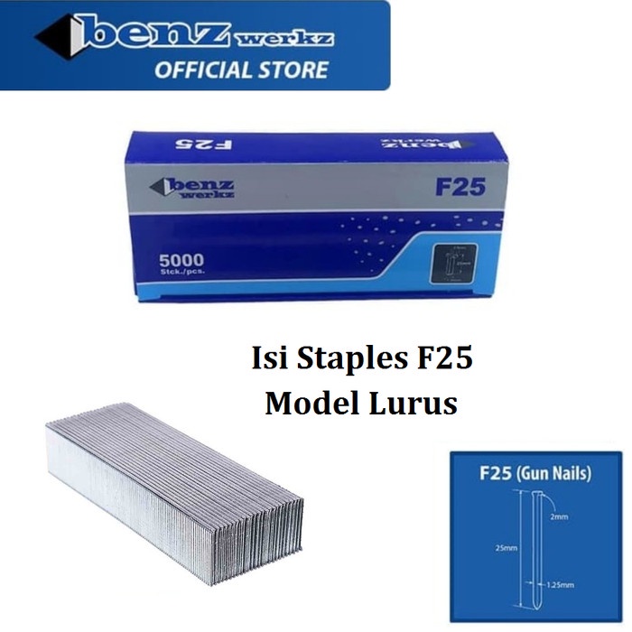 Jual BENZ ISI STAPLES MESIN PAKU TEMBAK LURUS MATA NAILER GUN F25 5000 ...