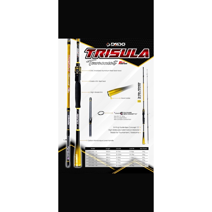Jual Joran Daido Trisula Jig Tour | Shopee Indonesia