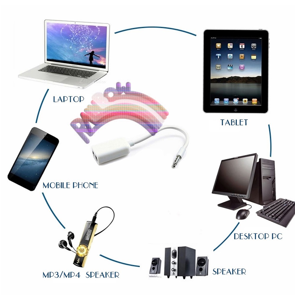 Jual Kabel SPLITER AUDIO / KONEKTOR / KABEL AUX SPLITTER 2 in 1 / CABLE ...